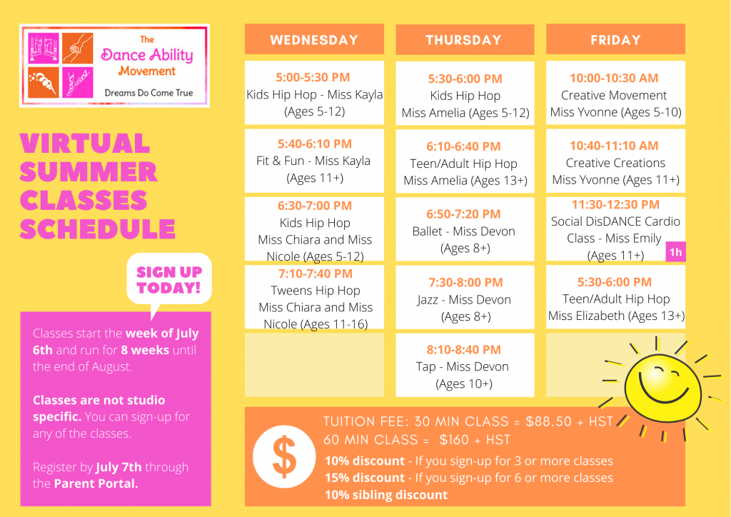 Our Virtual Summer Dance classes are a great way to stay FIT and have FUN with FRIENDS and ...